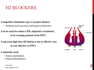 Laryngopharyngeal reflux 2 | PPTX | Digestive Disorders | Diseases and ...