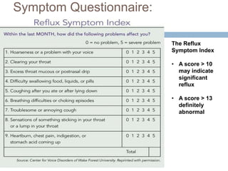 Laryngo pharyngeal reflux (lpr) | PPTX | Ear, Nose and Throat ...
