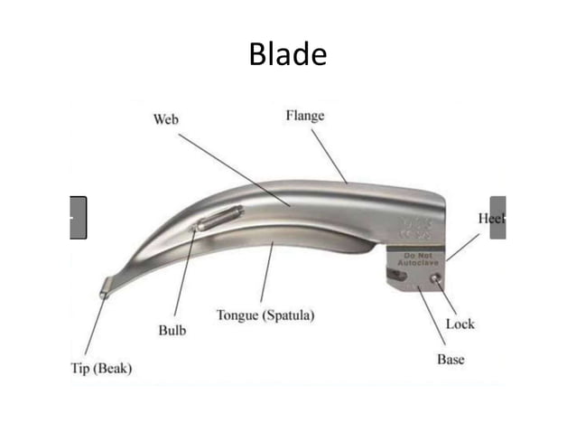 laryngoscope class by Dr Sandeep Singh Jadon ppt.pptx | Operating ...