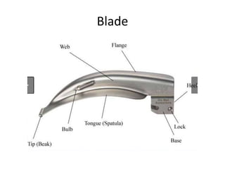 Laryngoscope Parts