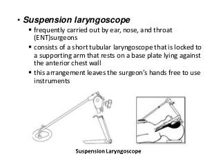 Laryngoscopy & complications | PPTX