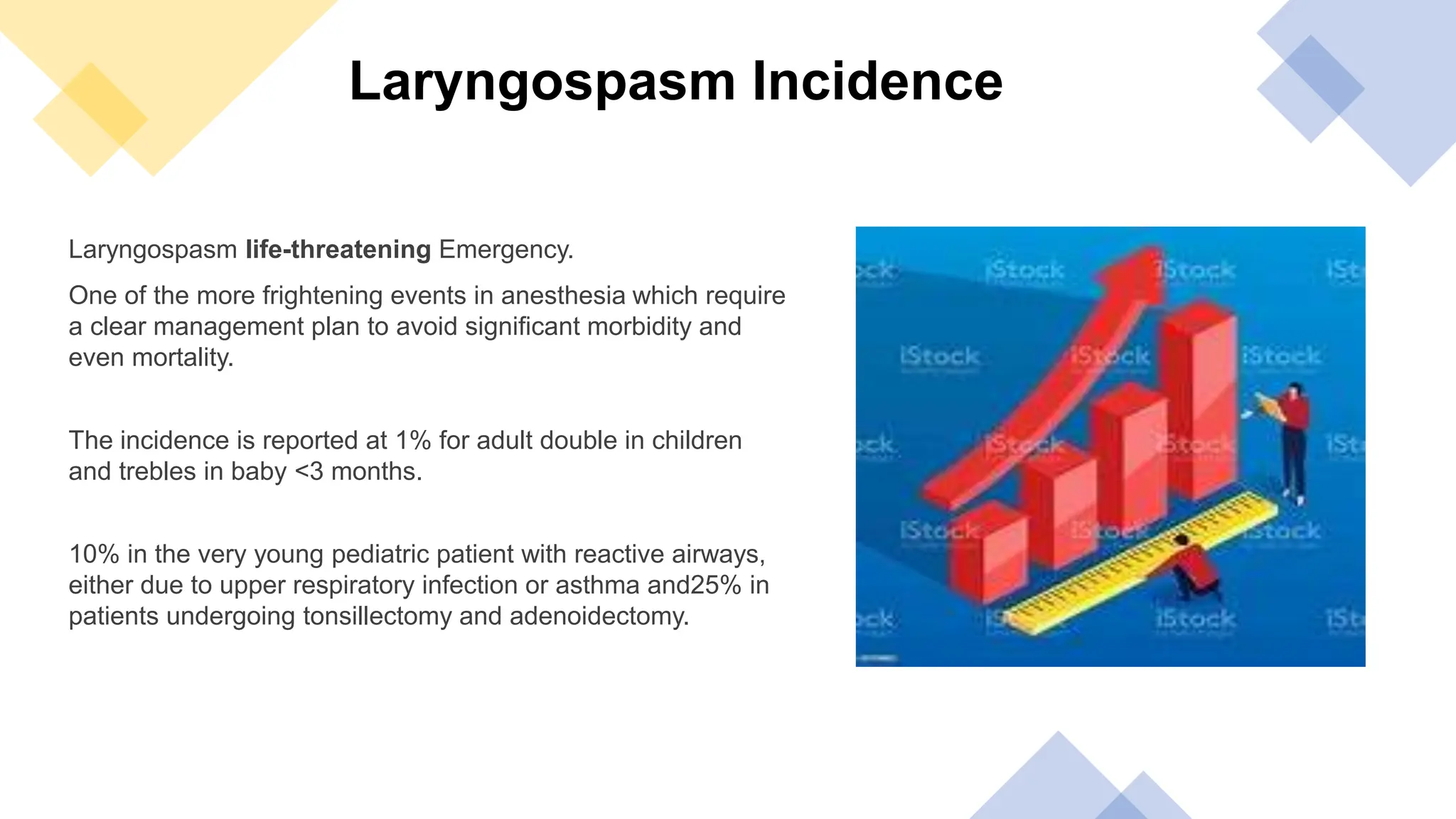 Laryngospasm Presentation.pptx By Ak (Anesthesia ) | PPTX