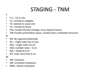 Larynx cancer | PPTX