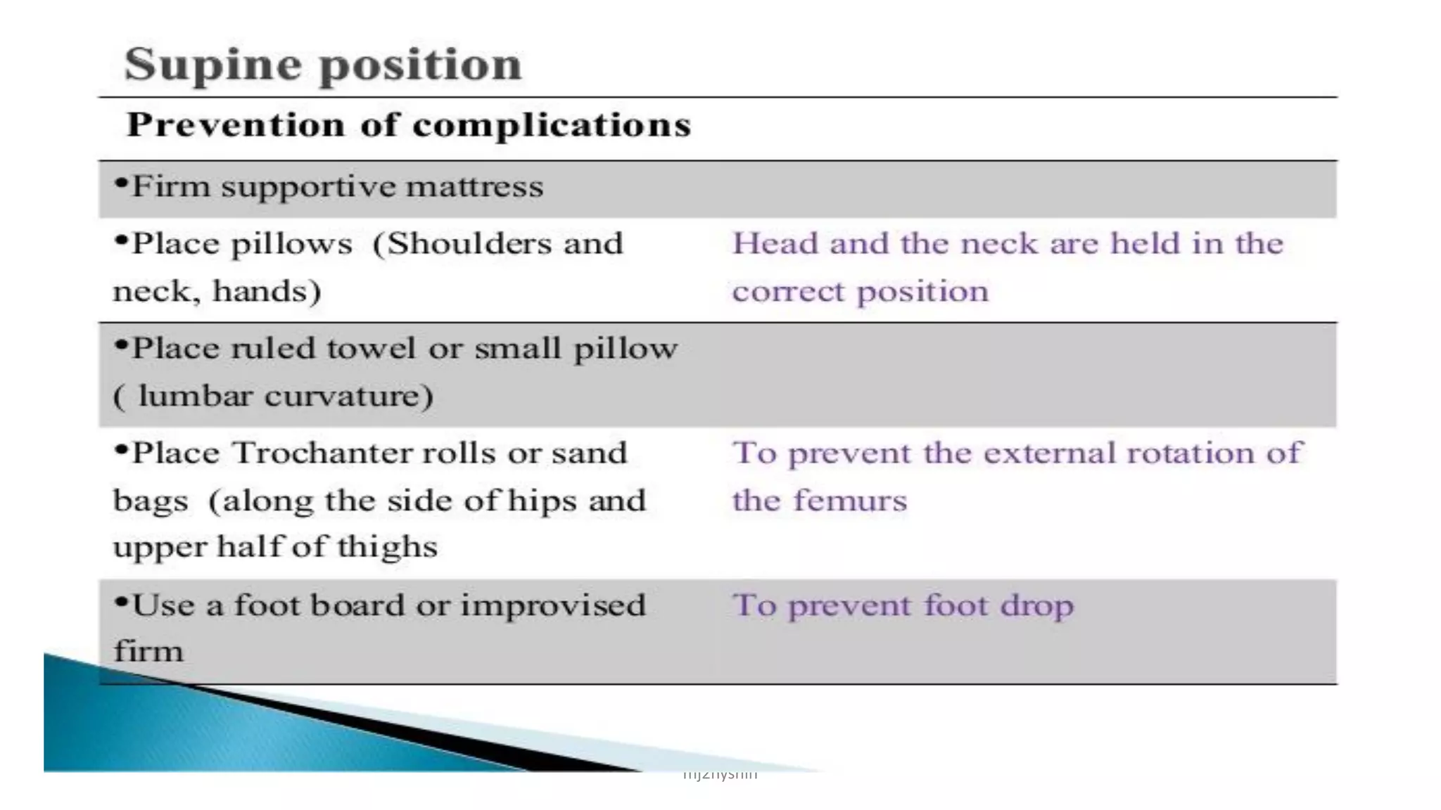 LAS-2-Sleep-Rest-Positioning-Proper-Posture (1).pdf