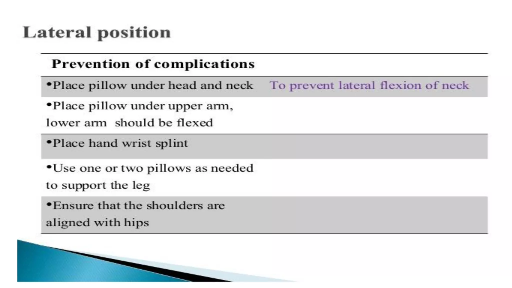LAS-2-Sleep-Rest-Positioning-Proper-Posture (1).pdf