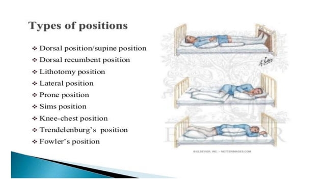 LAS-2-Sleep-Rest-Positioning-Proper-Posture (1).pdf