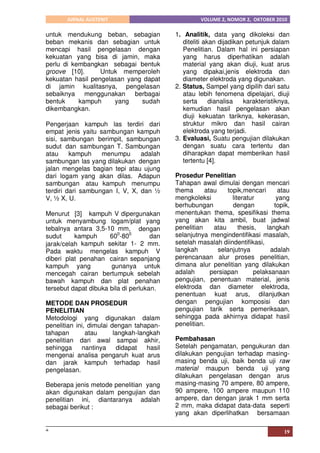pengertian las dengan macam macam sambungan las .pdf