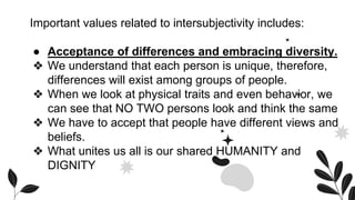 LAS-6-IPHP- intersubjectivity and its importance | PPTX