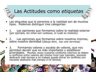 Las Actitudes | PPT