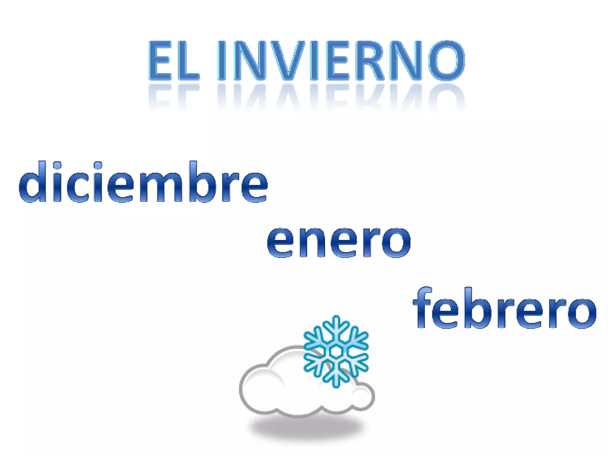 Las estaciones y los meses (Seasons and Months) | PPT