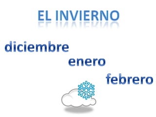Las estaciones y los meses (Seasons and Months) | PPT