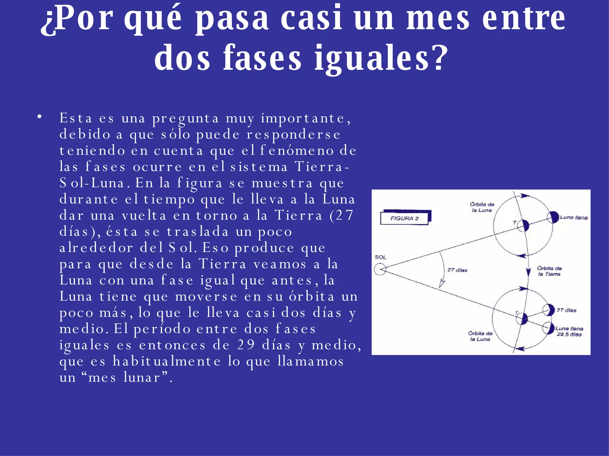 Las Fases De La Luna | PPT