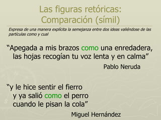 Las Figuras Literarias (Retóricas) | PPT