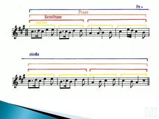 Las formas musicales | PPT