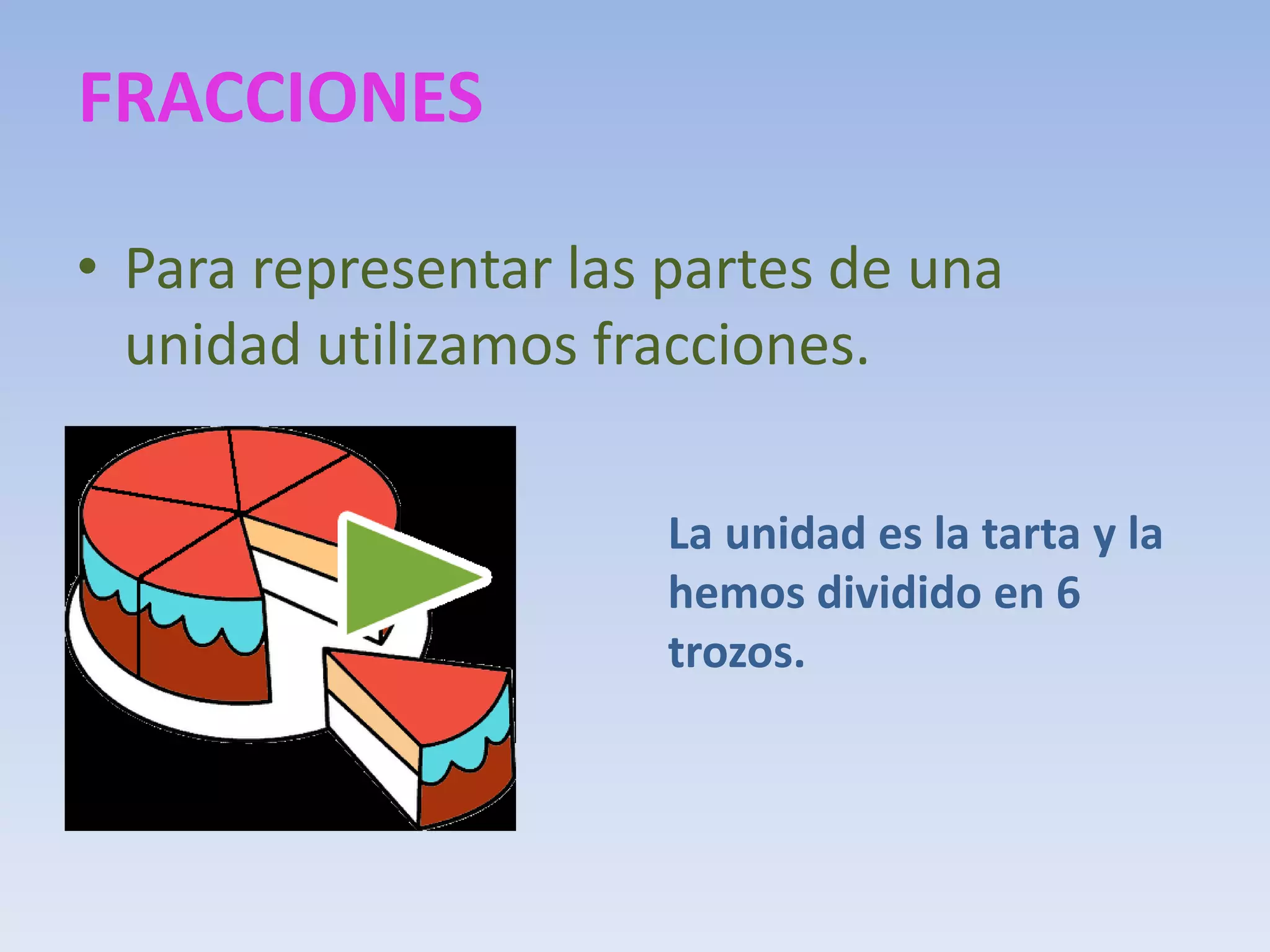 Las fracciones. 3º de Educación primaria. Colegio La Presentación de ...