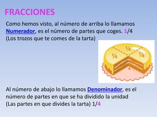 Las fracciones. 3º de Educación primaria. Colegio La Presentación de ...
