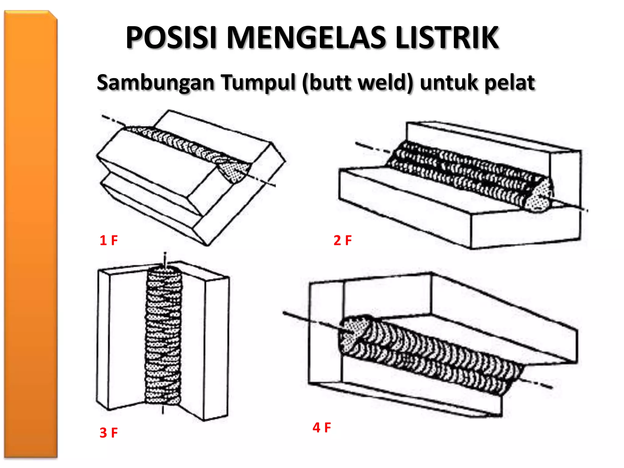 las-listrik.pptx