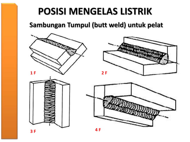 las-listrik.pptx