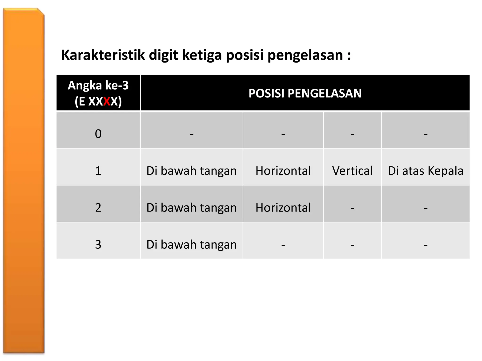 materi dasar-dasar pengelasan listrik.pptx