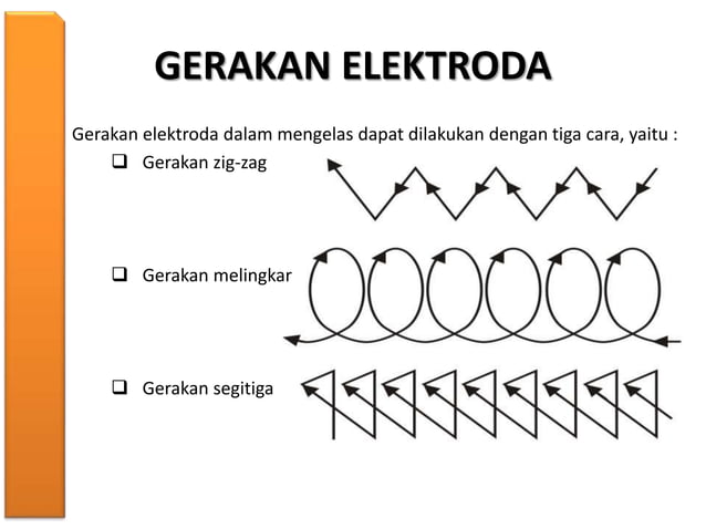 materi dasar-dasar pengelasan listrik.pptx