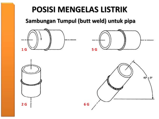 materi dasar-dasar pengelasan listrik.pptx
