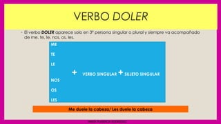 Las partes del cuerpo | PDF