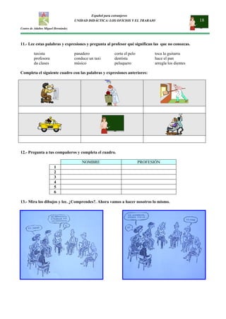 Las profesiones y el trabajo | PDF