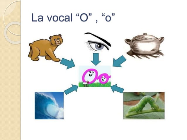 Las vocales | PPT