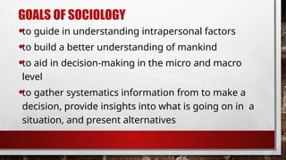 LAS 1 - Copy Understanding Culture Society | PPTX