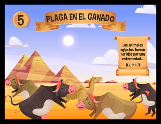 Las 10 plagas de Egipto .pdf