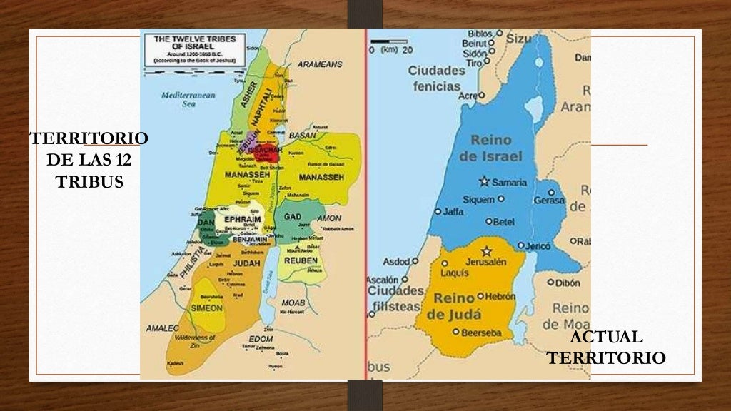 Las 12 tribus de israel presentación andrea