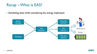 LAS16-105: Walkthrough of the EAS kernel adaptation to the Android Common Kernel | PPT