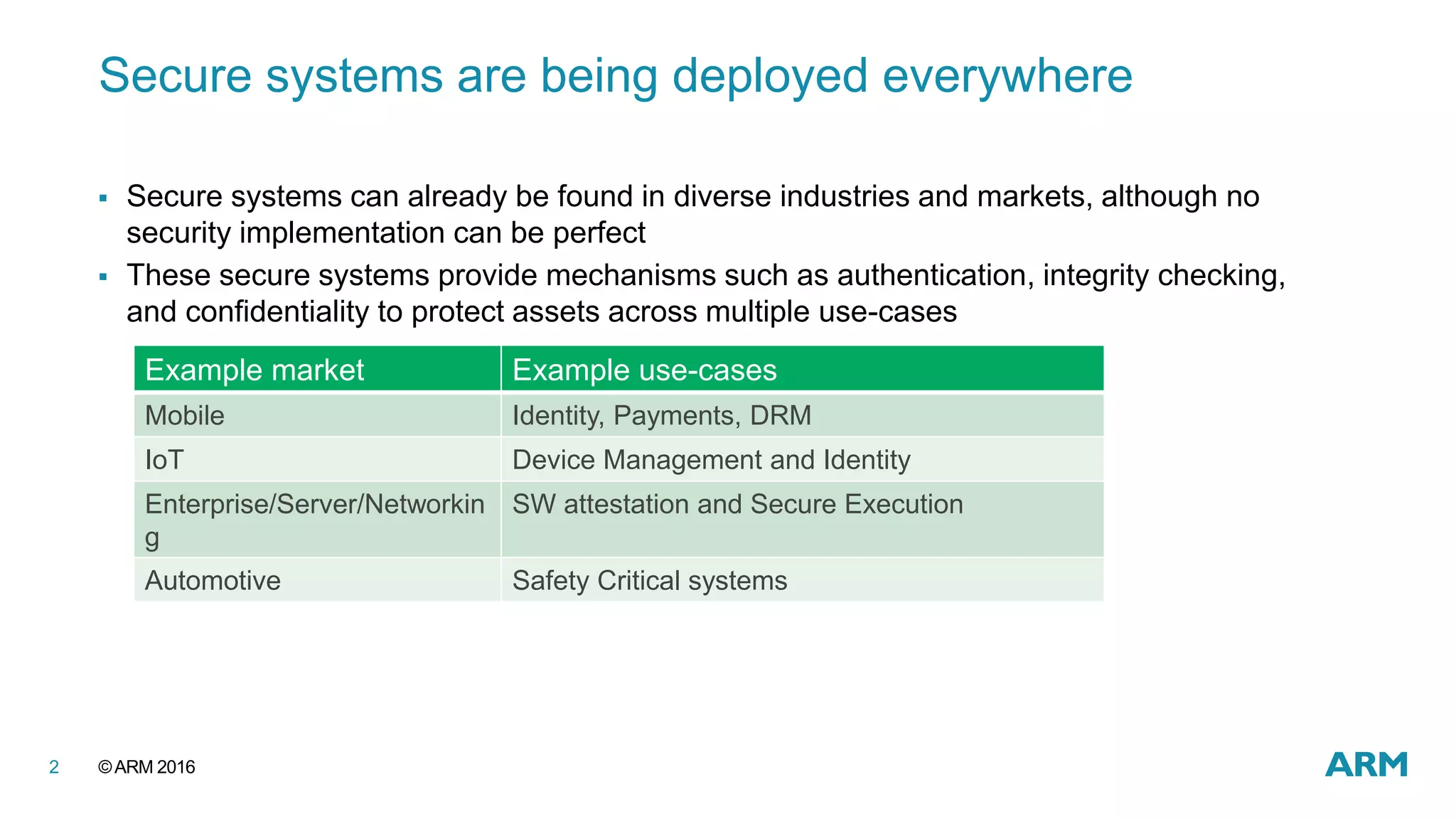 LAS16-203: Platform security architecture for embedded devices | PPTX