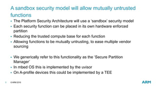 LAS16-203: Platform security architecture for embedded devices | PPTX