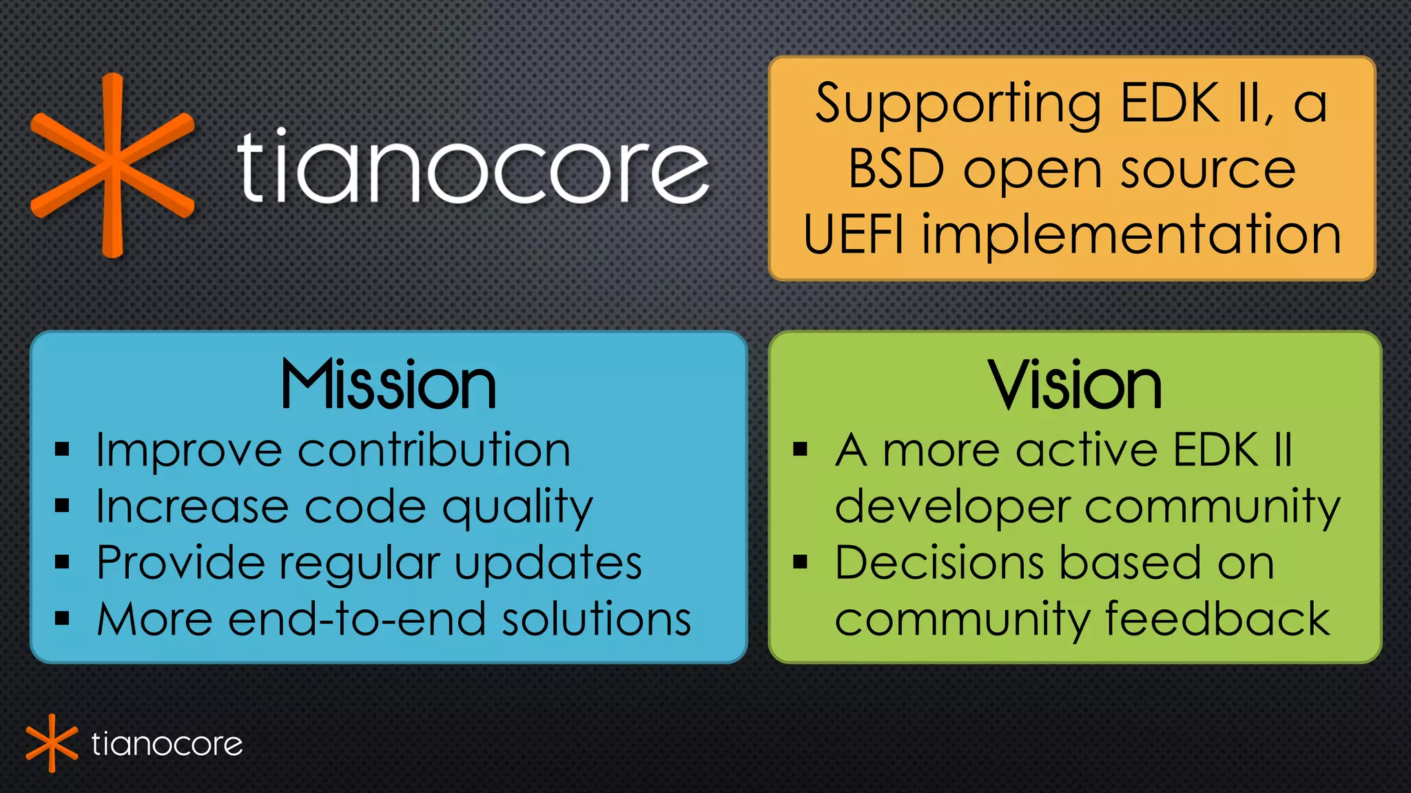 LAS16-400K2: TianoCore – Open Source UEFI Community Update | PDF