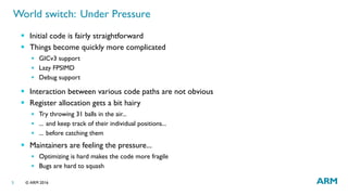 LAS16-500: The Rise and Fall of Assembler and the VGIC from Hell | PPT