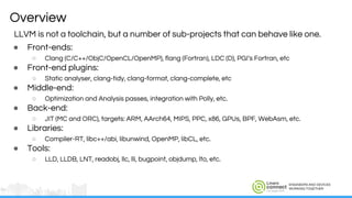 LAS16-501: Introduction to LLVM - Projects, Components, Integration, Internals | PDF