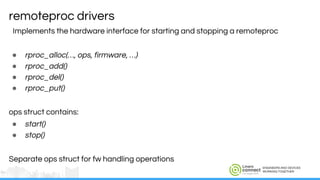 LAS16-TR06: Remoteproc & rpmsg development | PPT