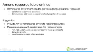 LAS16-TR06: Remoteproc & rpmsg development | PPT