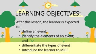 Learning Activity EVENTS Management Services NCIII | PPTX