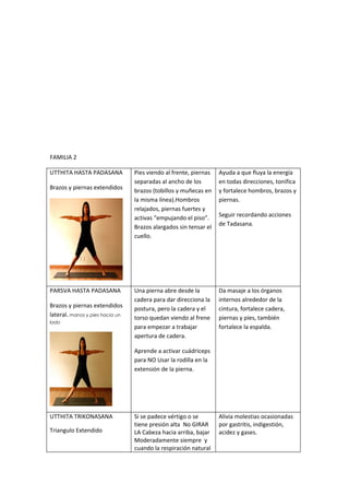 Las 25 posturas basicas | DOC