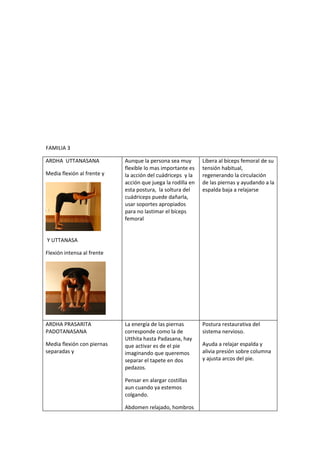 Las 25 posturas basicas | DOC