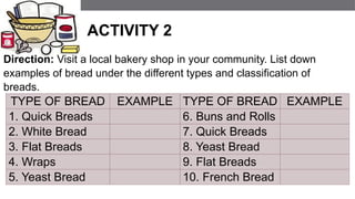 LAS 3 Quarter 3 - TYPES OF BREAD.pptx - Cookery 9 | PPTX