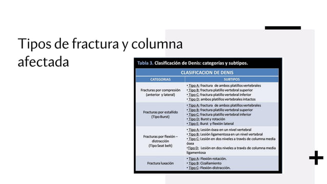 Las 3 columnas de Denis.pdf