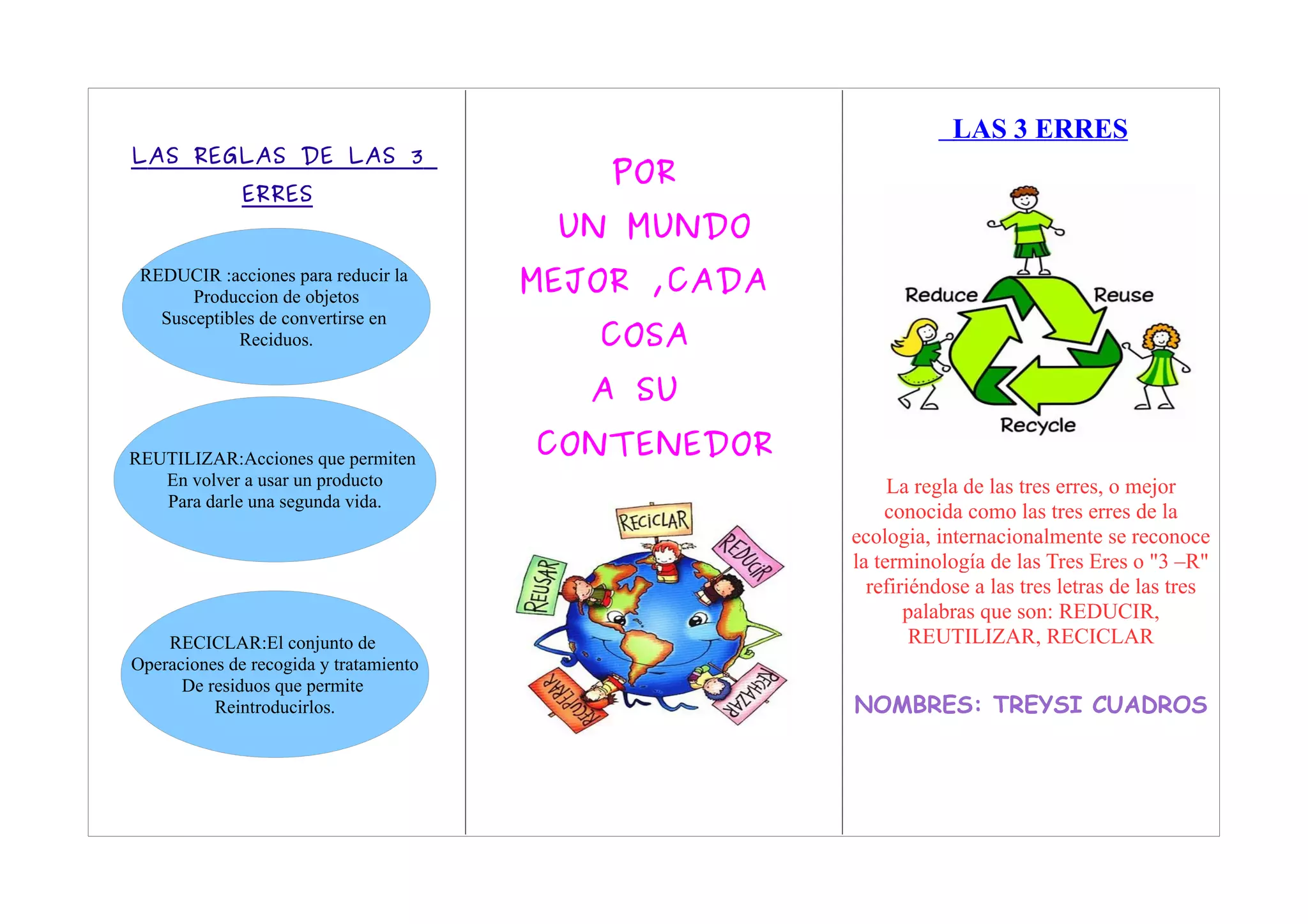 Las 3 r de comunicacion treysi | PDF
