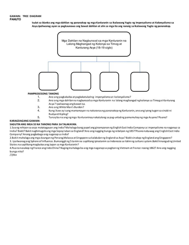Las 3rd grading | PDF