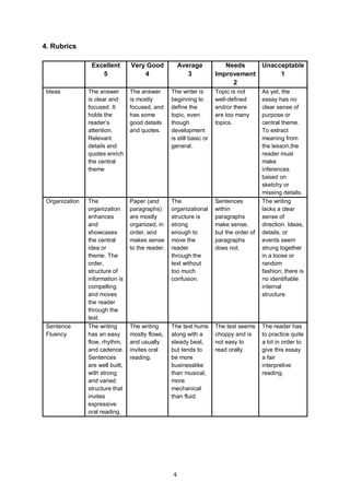 LAS 4-6.pdf Community Engagement, Solidarity and Citizenship | PDF