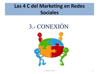 Las 4 c del marketing en redes sociales | PPSX