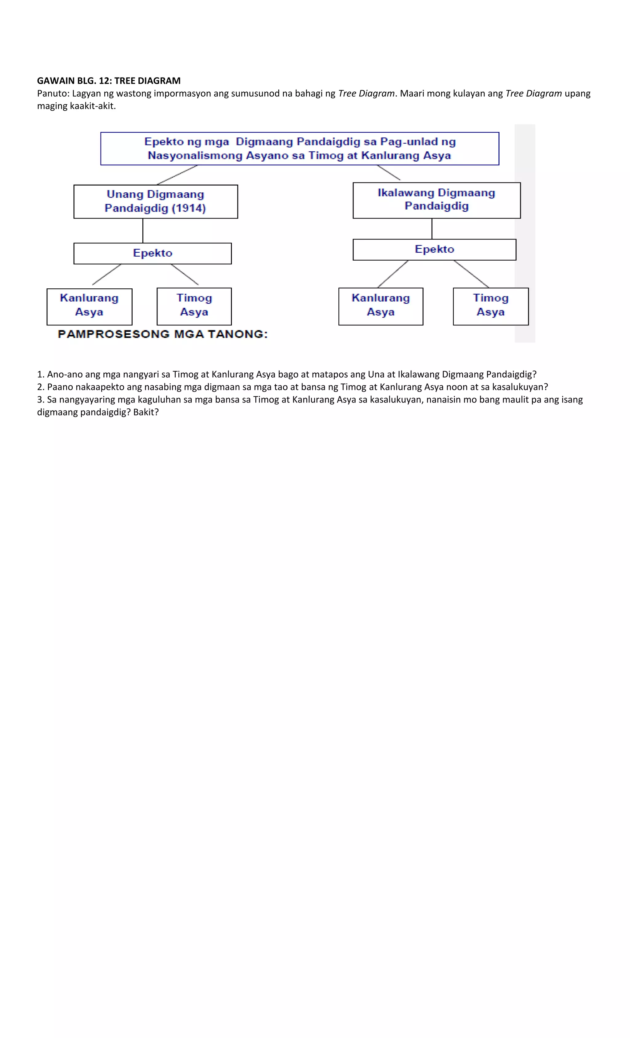 las4 nasyonalismo sa asya-191201004149.docx