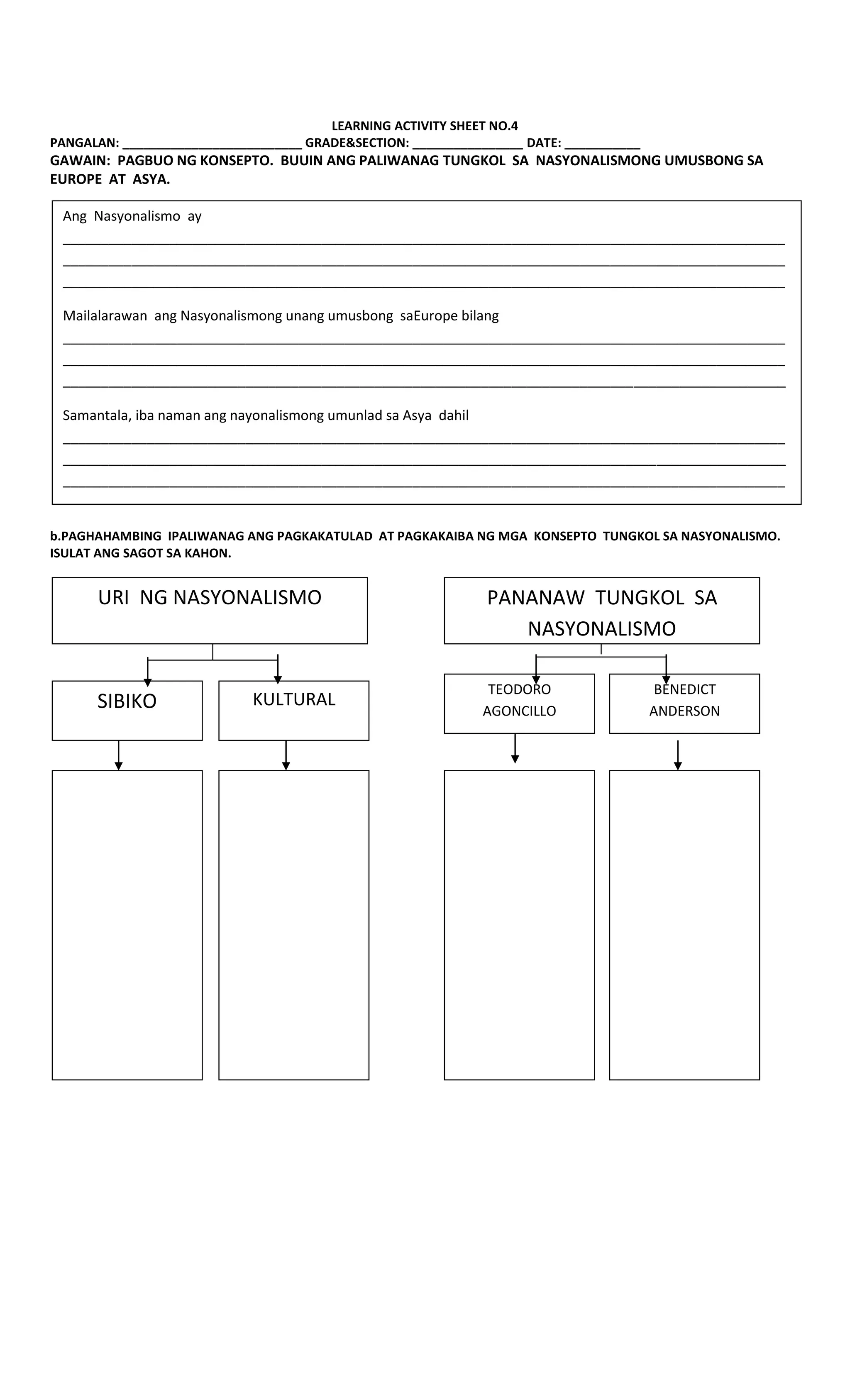 las4 nasyonalismo sa asya-191201004149.docx